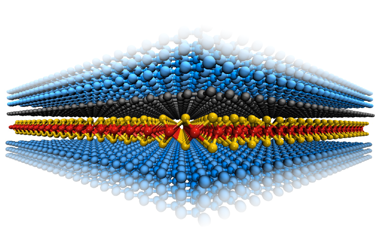 Nano-optics and low-dimensional materials - Institut de physique et ...